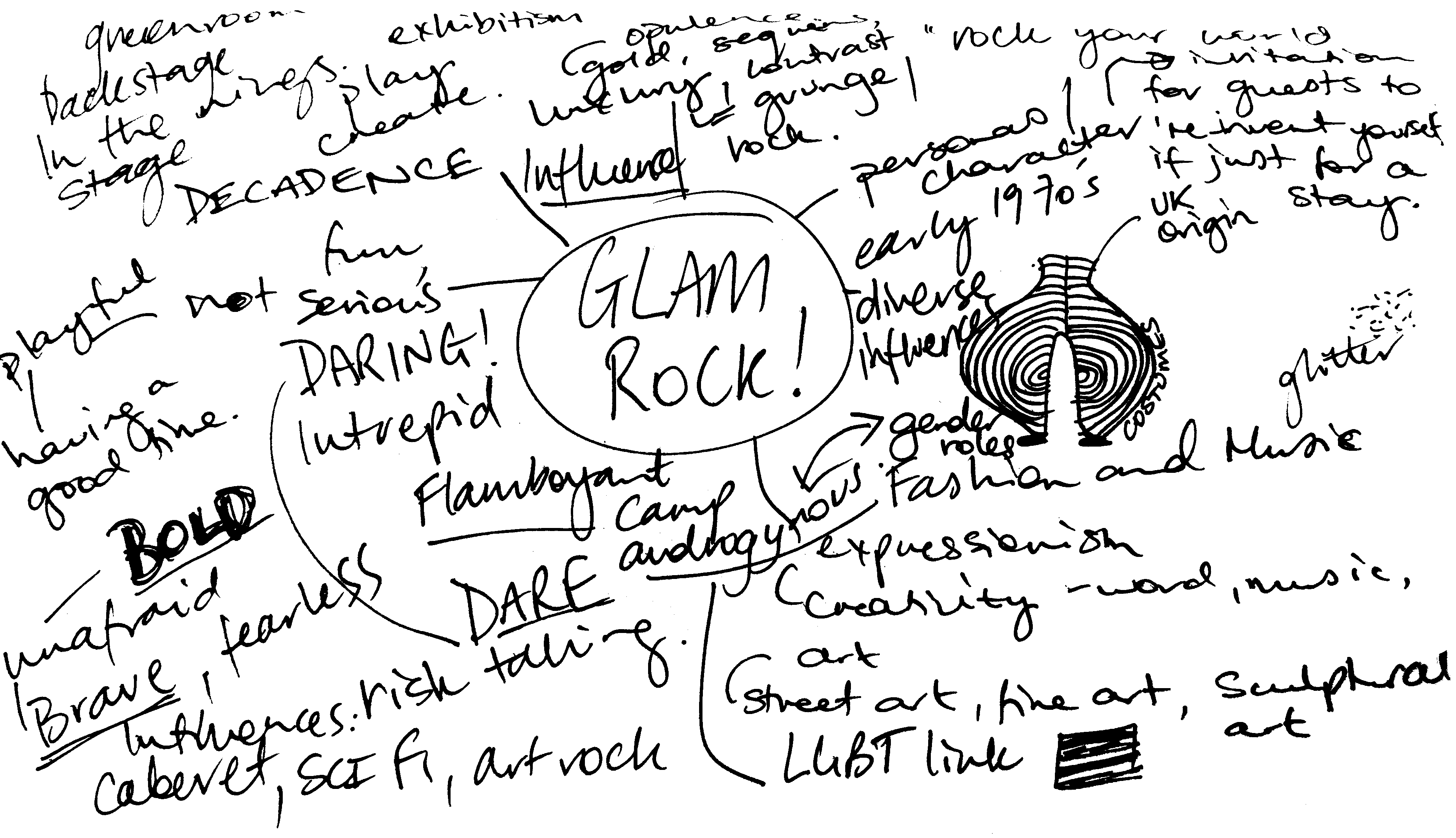 Liv Howard - DCE Interior Design